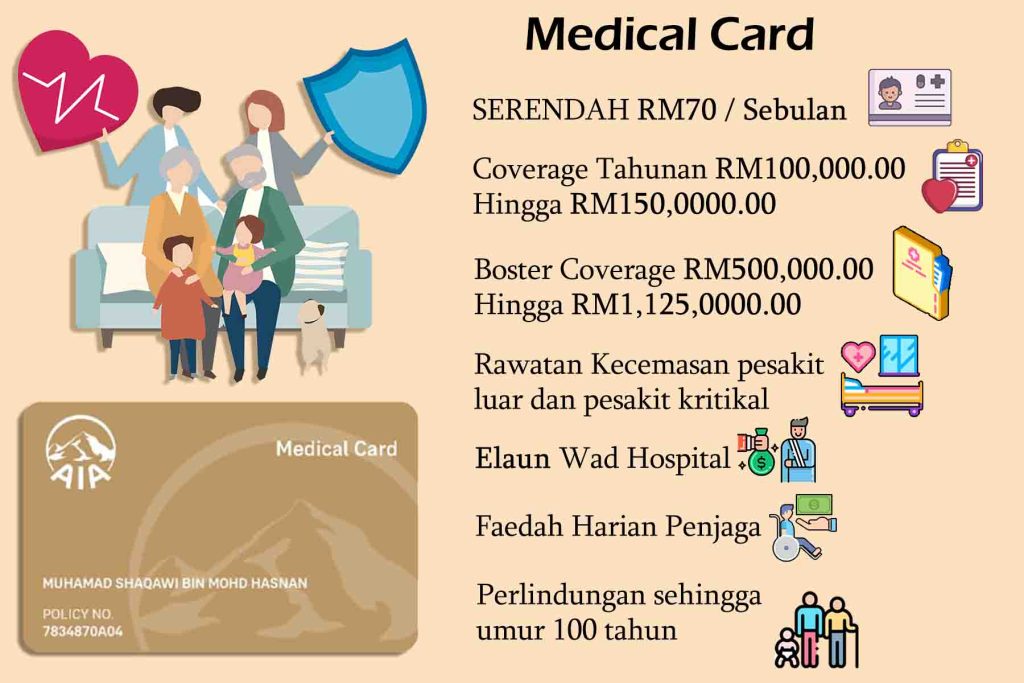 Medical Card AIA - Dapatkan Sebut Harga / Nasihat Percuma